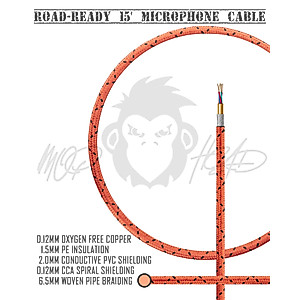 Mophead 15-Foot Balanced XLR Microphone Cable - 3-Pin XLR Male to XLR Female Pro Grade Double Insulated Tweed Braided (Red and Black Stripes)