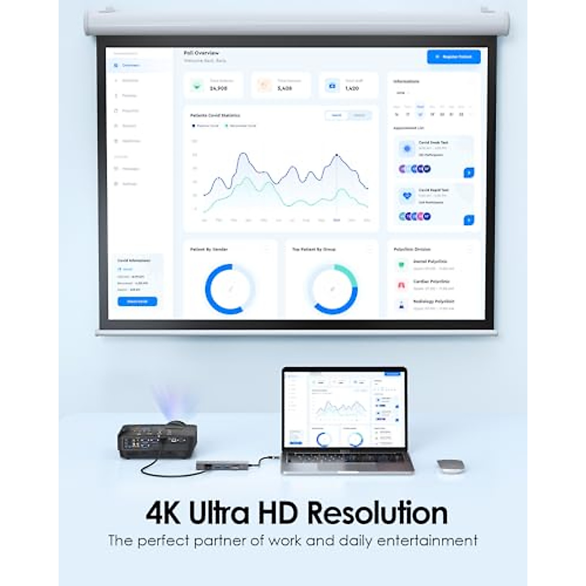 LENTION USB C Hub with a Gigabit Ethernet Port, 4K HDMI Display, 3 USB-A USB 3.0 Ports for MacBook Pro, MacBook Air, Dell, Lenovo, HP Laptops and More, Stable Driver Certified (C25, Space Gray)