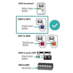 2X Garage Door Remote Opener for LiftMaster 371LM