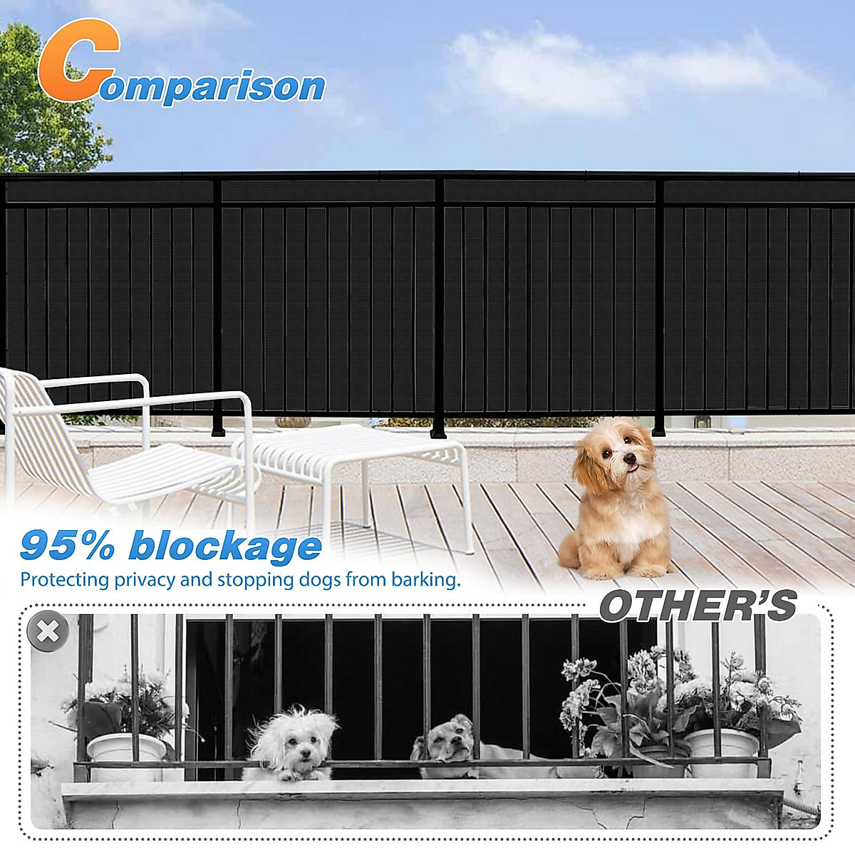 TANG 3' x 25' Black Balcony Privacy Screen Fence 200GSM Heavy Duty Windscreen for Apartment Porch Deck Outdoor Patio Backyard Patio Balcony UV-Proof