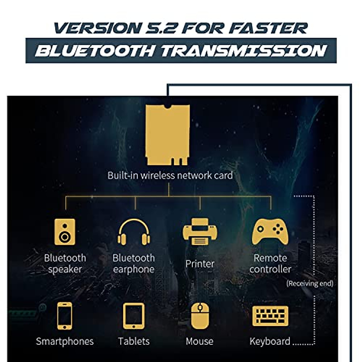 AX200 Upgrade to Wi-Fi 6 Wireless-AX | 2.4 Gbps | Bluetooth 5.2 Support | M.2 PCIe | Dual Band 802.11ax No vPro AX200NGW (AX200)