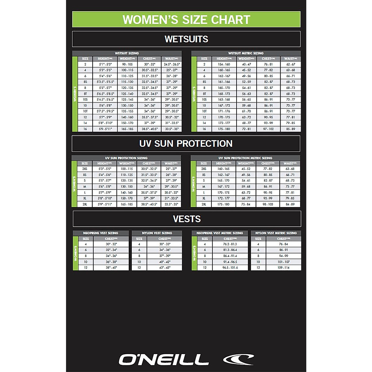 O'Neill Wetsuits Womens Basic Skins Upf 30 + Short Sleeve Sun Shirt, Black, X-Large