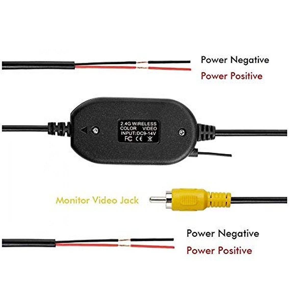 BW 2.4G Wireless Color Video Transmitter and Receiver for The Vehicle Backup Camera/Front Car Camera