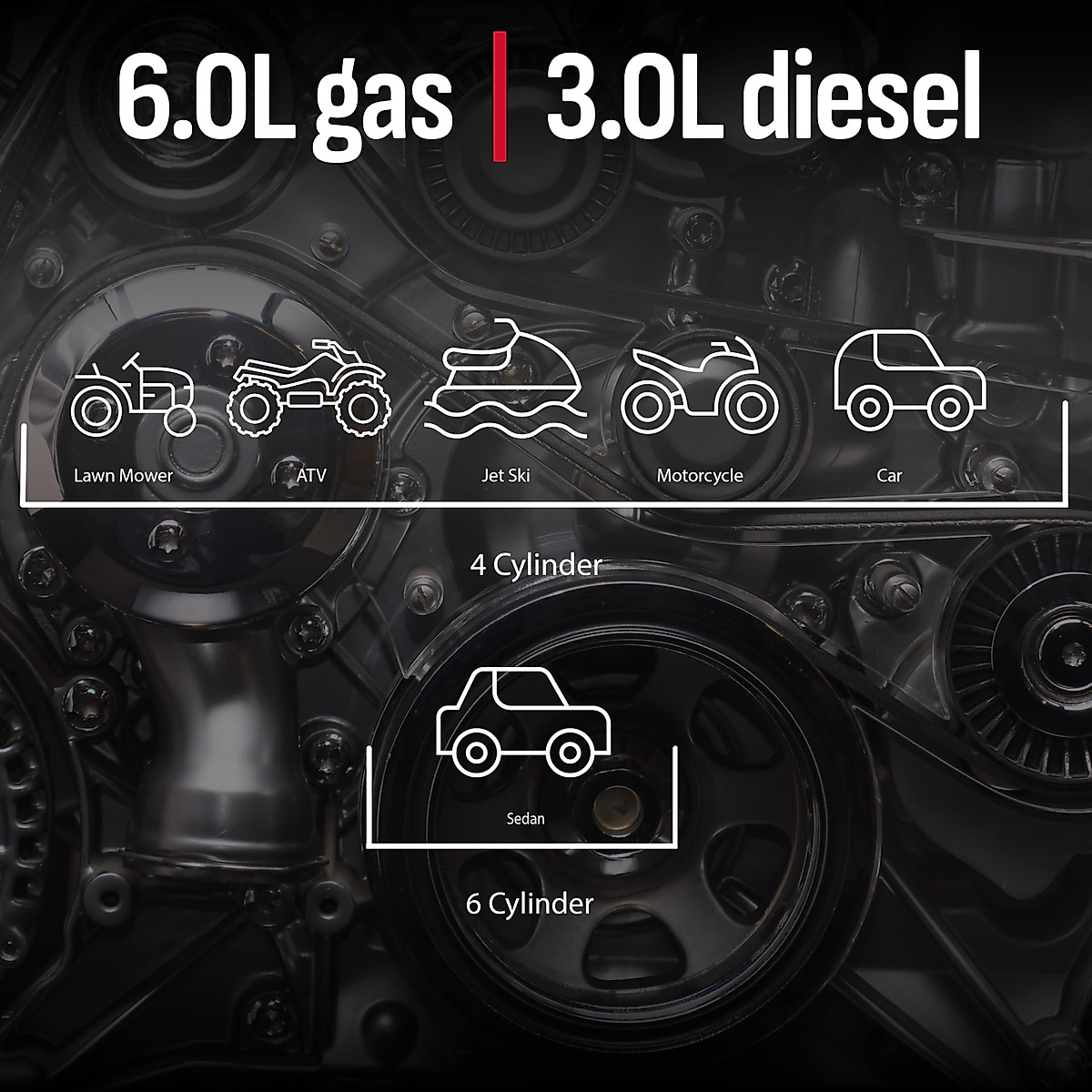 Schumacher Electric Lithium Jump Starter and Portable Power Pack SL1648, 3-in-1, 1250A, 12V, for 6.0L Gas, 3.0L Diesel Engines- Works on Cars, Trucks, Motorcycles, Marine Batteries, SUVs, and More