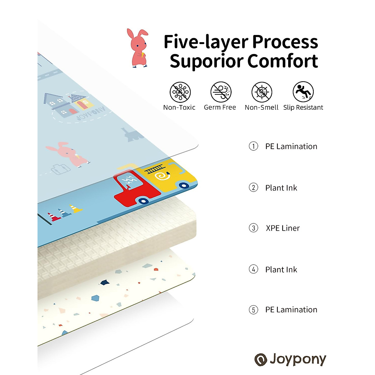 Joypony Baby Play Mat 79" X 71", Extra Large Foldable Play Mats for Babies and Toddlers, Waterproof & Anti-Slip Portable Baby Floor Mat for Tummy Time, Foam Baby Mat for Floor with Travel Bag