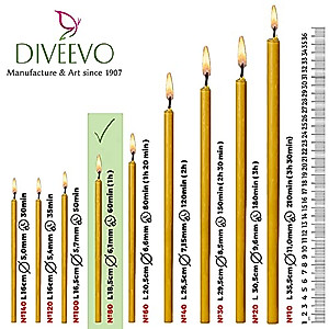 Diveevo Church Beeswax Candles - Honey 200 pcs. I Ritual Candles L-7.30 in, Ø-0.24 in I 60 min Burning time of Yellow Color I of Thin drip- and smokeless Candles