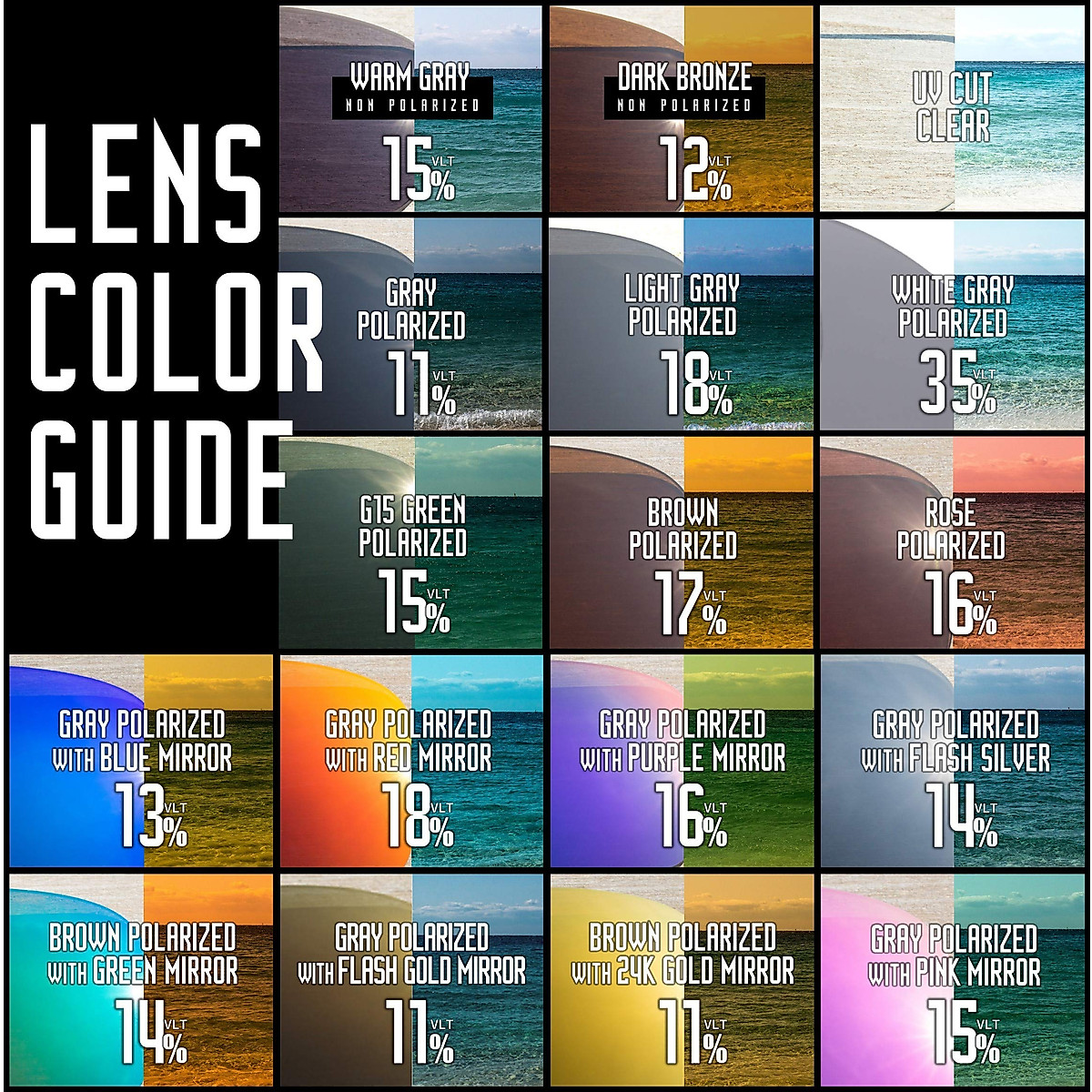 Polarized Replacement Lenses for Rayban Justin RB4165 (54mm) Sunglasses - Crafted in USA - Grey Polarized