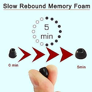 Memory Foam Ear Tips for Jabra Elite 75t/ 65t/ Active/ 7 Pro/Elite 3 Earbuds Tips Jabra Active Elite Earbuds True Wireless Black 3 Pairs LMS