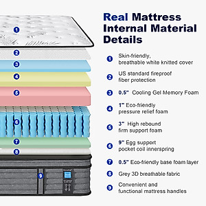 Slecofom 14 Inch Queen Size Mattress, Firm Queen Mattress in a Box,Memroy Foam Hybrid Mattress with Individually Pocket Coils Springs for Motion Isolation,Edge Support, Sleep Firm Feel/Fiberglass-Free