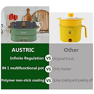 Austric 2 In 1 Electric Shabu Shabu Pot 3.5L with Removable Grill Pan, Non-Srick Electric Hot Pot with Slide Power Control, Multi Cooker with Tempered Glass Lid for Frying,Grilling,BBQ | (Green)