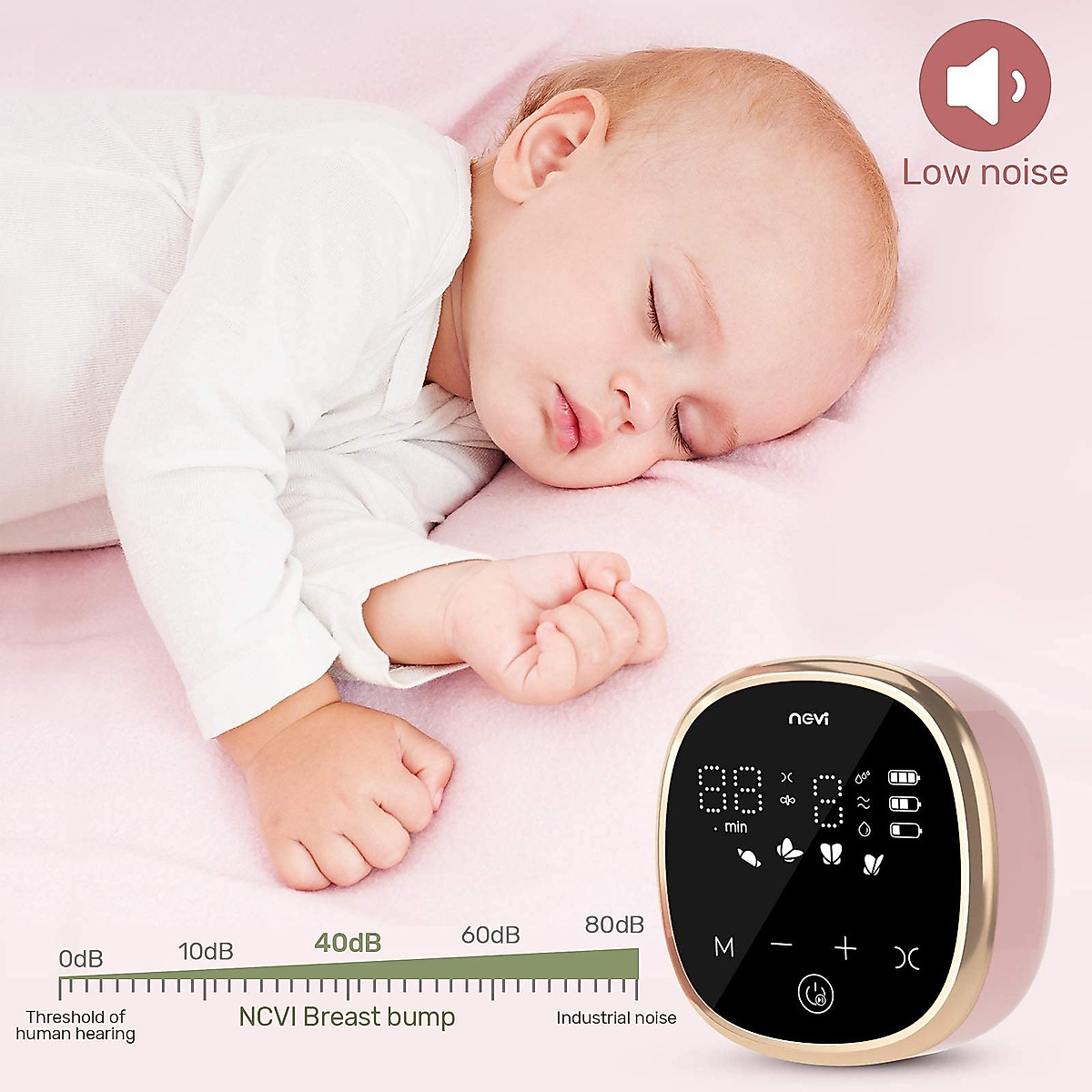 NCVI Double Electric Breast Pump 8782, Portable Anti-Backflow, with 4 Size Flanges, 4 Modes & 9 Levels, LED Display, 10 Breastmilk Storage Bags, Ultra-Quiet and Pain Free Breast Pumps