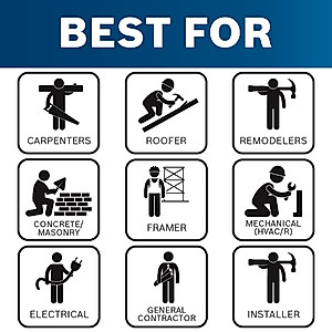 BOSCH GXL18V-601B25 18V 6-Tool Combo Kit with 2-in-1 Bit/Socket Impact Driver, Hammer Drill/Driver, Reciprocating Saw, Circular Saw, Angle Grinder, Floodlight and (2) CORE18V 4.0 Ah Compact Batteries