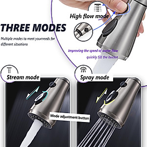 SOOSWEET Single Hole Bathroom Faucet with 3 Function Pull-out Sprayer, Brushed Nickel