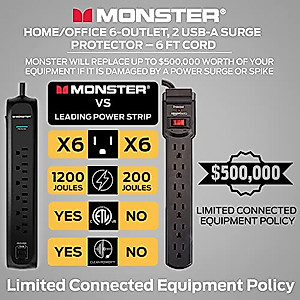 Monster 6ft Heavy Duty Black Power Strip and Tower Surge Protector, 1200 Joule Rating, 6 120V-Outlets, and 2 USB-A Ports- Ideal for Computers, Home Theatre, Home Appliances, and Office Equipment