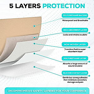 MedVance TM Silicone - Sacral Bordered Silicone Adhesive Foam Wound Dressing, Bed Sore Treatment Bandage for Sacrum, Size 7"x 7", Box of 10 dressings