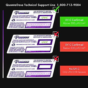 QuantaDose® UVC Light Test Card with UVC Light Wavelength Indicator and Photochromic UV Intensity Test