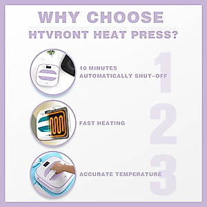 HTVRONT Heat Press Machine for T-Shirts, Portable Heat Press 10"X10", Iron Press for Sublimation and HTV Vinyl Shirt Press Machine for Hat, Bags, Heating Transfer Projects（Purple）