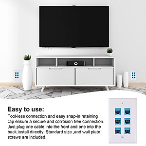 Weewooday 2 Pcs RJ45 Wall Plate 6 Port Ethernet Wall Plate Cover Cat6 Female to Female Jack Inline Coupler Ethernet Cable Faceplates for Cat5 Cat5e Cat6