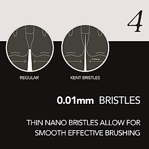 [Kent] Royal Smile Gentle Action Ultra Soft Eco Friendly BPA Free Toothbrush for Sensitive Teeth, Gums for Adults & Teens - 8PCS