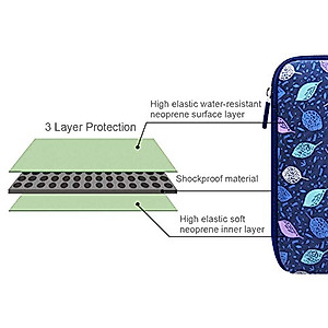 ARVOK 15-16 Inch Laptop Sleeve Ultra-Thin Multi-Color & Size Choices Case/Water-Resistant Neoprene Notebook Computer Pocket Tablet Briefcase Carrying Bag/Pouch Skin Cover for HP/Dell/Lenovo/Asus/Acer