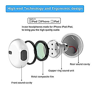 Headphones with Microphone Certified in-Ear Headphone 3.5mm Noise Isolating Earphones Headset for Laptop Tablet Android Smartphones (White) 1-Pack
