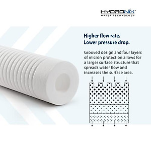 SGC-25-1005 Sediment Filter Grooved Cartridge 2.5" x 10" 5 micron - Interchangeable with AP110 Model (6 Pack)
