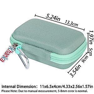 khanka Hard Travel Case Replacement for Anker 533 Power Bank/Anker Nano Power Bank,10000mAh Portable Charger (PD 30W max. Leistung),Case Only（Green）