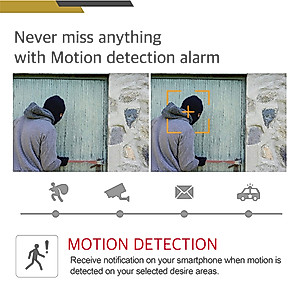 Samsung SNH-V6410PN SmartCam Pan/Tilt Full HD 1080p Wi-Fi IP Camera (White)