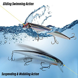 Dr.Fish Saltwater Fishing Lures 5 Inches Surf Fishing Striper Lures Saltwater Minnow Mustad Hooks Jerkbait Topwater Popper Plugs Inshore Offshore Ocean Fishing Mackerel Bluefish Barracuda Lures