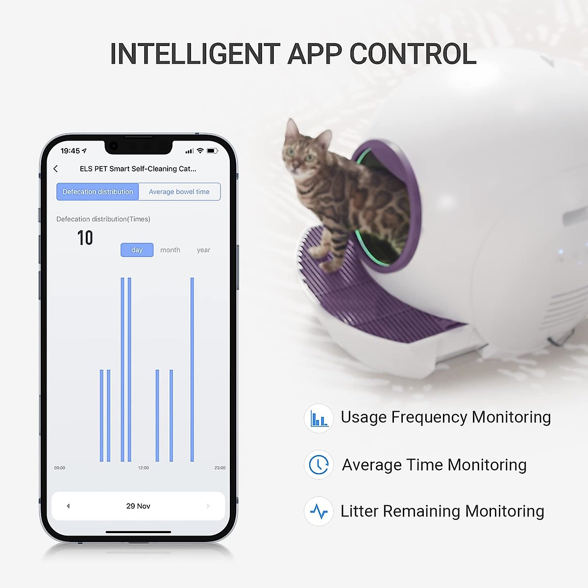 ELS PET Self Cleaning Cat Litter Box, No Scooping Automatic Litter Box with APP Control, Smart Monitor/Safety Protection/Odorless, Extra Large for Multiple Cats