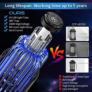 Bug Zapper for Indoor Outdoor, Rechargeable Mosquito Zapper with 3600V High Powered, Electric Pest Control Insect Fly Zapper Can Attract Gnats, Mosquitoes, Flies, Moths for Home, Patio (Purple)