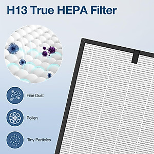 2 Packs Pure Morning APH260 Replacement Filter for APH260, 3-in-1 Filter System Include Pre-Filter, True HEPA Filter and Activated Carbon Filter
