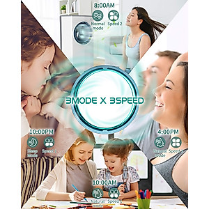 Evaporative Air Cooler, Portable Evaporative Cooler, Instant Cool & Humidify, 2-in-1 Bladeless Fan with Remote Control, 4 Modes, 2 Ice Box, Low Noise Swamp Cooler with Timer, Sunday Living