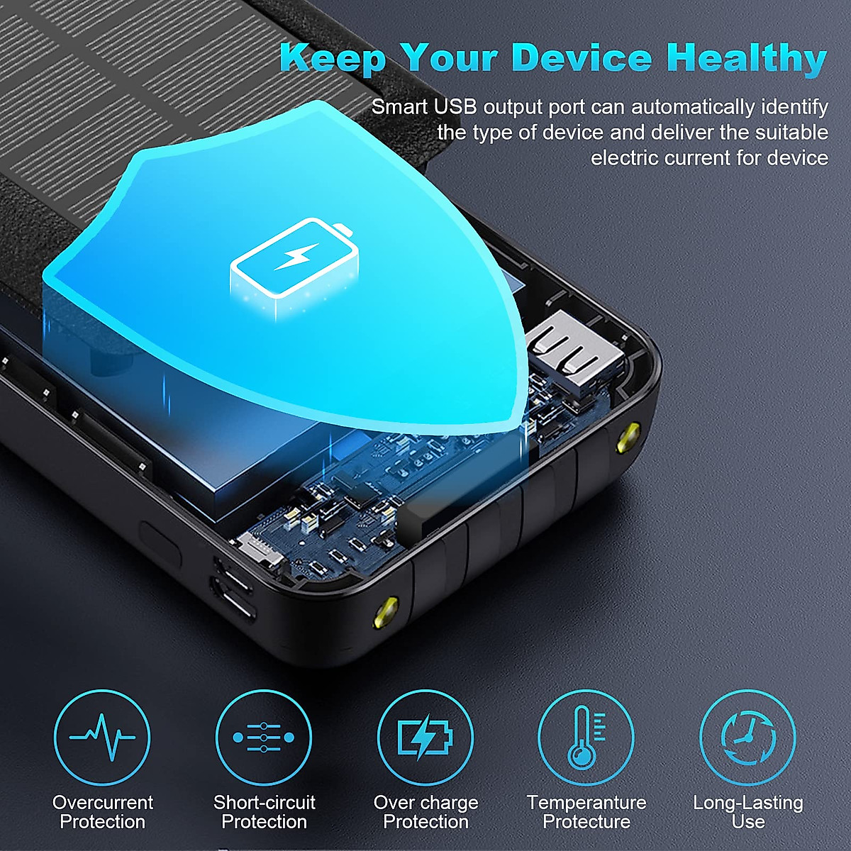 Portable Charger with Built-in Cables 30000mAh Solar Power Bank Fast Charge Battery Pack with 4 Outputs 3 Inputs,LED Flashlights,Solar Phone Charger for Smart Phones,Tablets and Camping