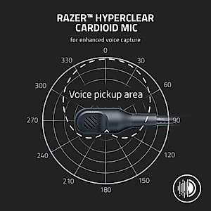 Razer BlackShark V2 X Gaming Headset: 7.1 Surround Sound - 50mm Drivers - Memory Foam Cushion - for PC, Mac, PS4, PS5, Switch - 3.5mm Audio Jack - White