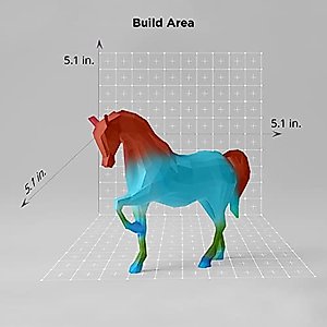 XYZPrinting da Vinci Color Mini 3D Printer with Color Injecting Printing Function, FFF 3D Printers Build Size 5.1 x 5.1 x 5.1 inches