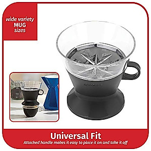 Goodcook Koffe BPA-Free Plastic Auto-Drip Pour Over Coffee Maker with #2 Paper Filters