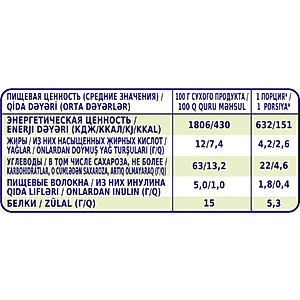Bebi Premium WHEAT with COOKIES & RASPBERRY, CHERRY 200g From 6 Months Milk Cereal for Babies - Ziplock Packaging NO GMO Baby Kasha