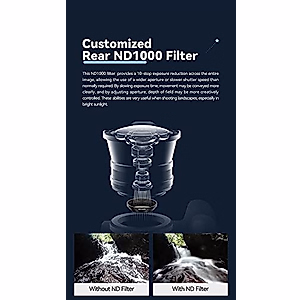 TTArtisan 7.5mm F2 APS-C Fisheye Lens 180° Ultra Wide Angle Large Aperture Manual Focus Lens for Leica/Sigma L Camera TL CL FP