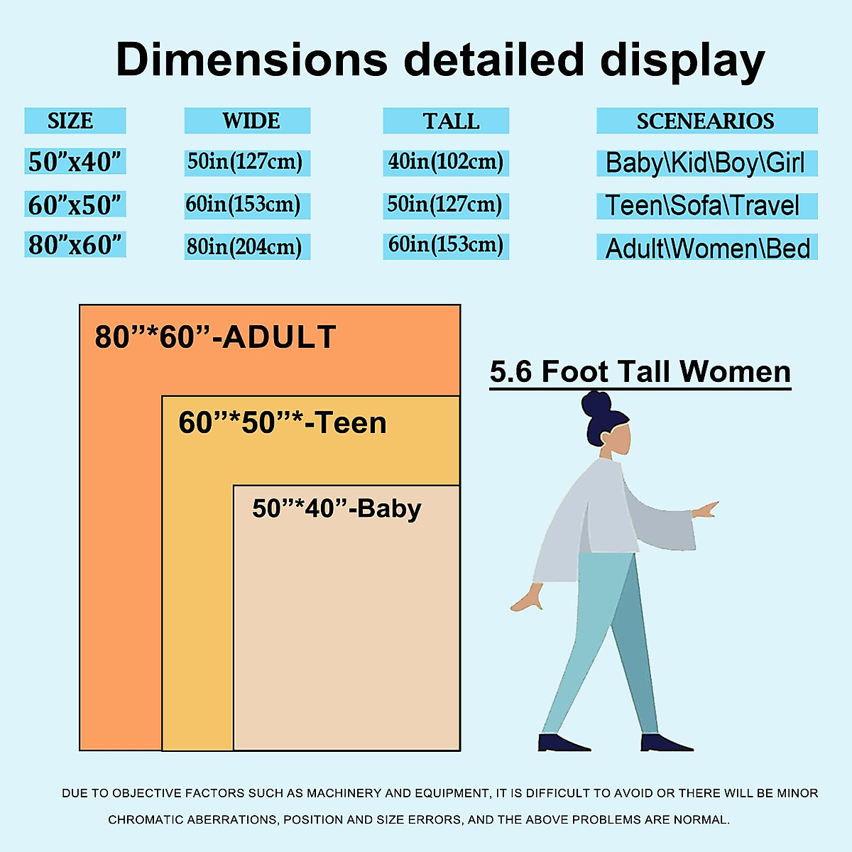 Bunny Blanket for Girls Kids, Flannel Rabbit Blankets Gifts, Floral Daisy Bunny Throw Blanket for Sofa Couch Bed Living Room Soft Warm Cozy Bunny Decor 60" x 50"