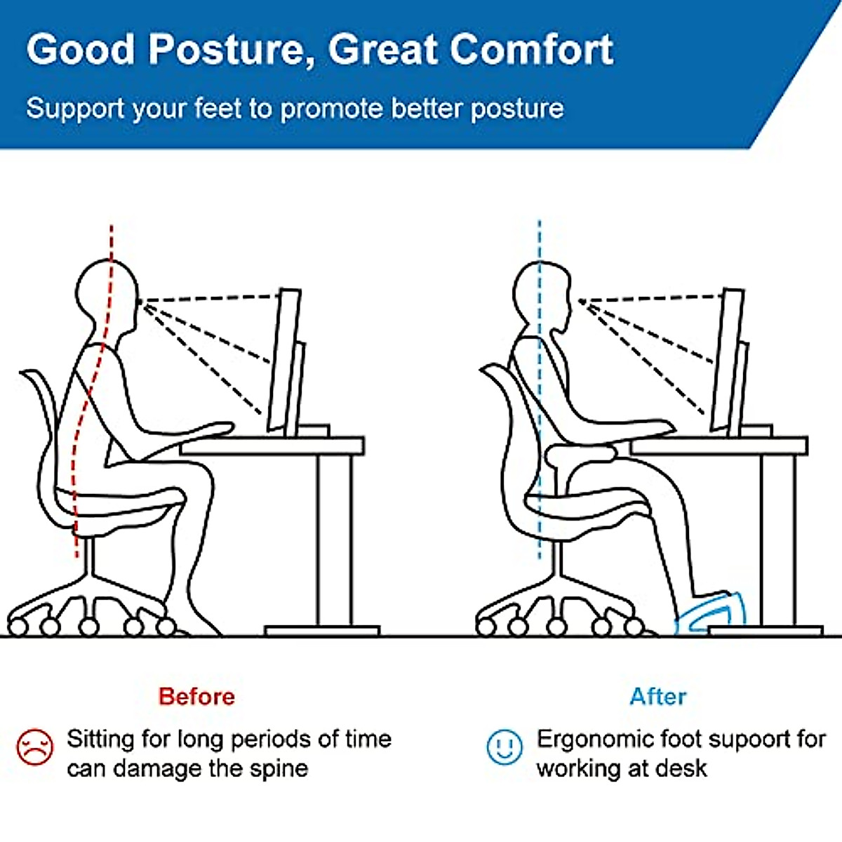 StrongTek Ergonomic Under Desk Foot Rest, 3 Adjustable Heights Wooden Office Footrest, Large Anti-Slip Surface, Improves Posture and Blood Circulation, up to 400lbs (Natural)