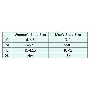 TRU47 Grounding & Earthing Products | No Show Grounding Socks | Silver Infused Socks | Breathable Socks Made With 99.99% Pure Silver Thread and Merino Wool (XL, No Show)