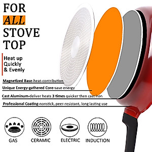 NonStick Deep Frying Pan with Lid, 11 IN 5 Quart Saute Pan for Cooking, 100% PFOA Free Food Grade Aluminum Chef Pan for Kitchen, Gas, Stove Top, Induction Deep Pan Easy to Clean, Large Skillet