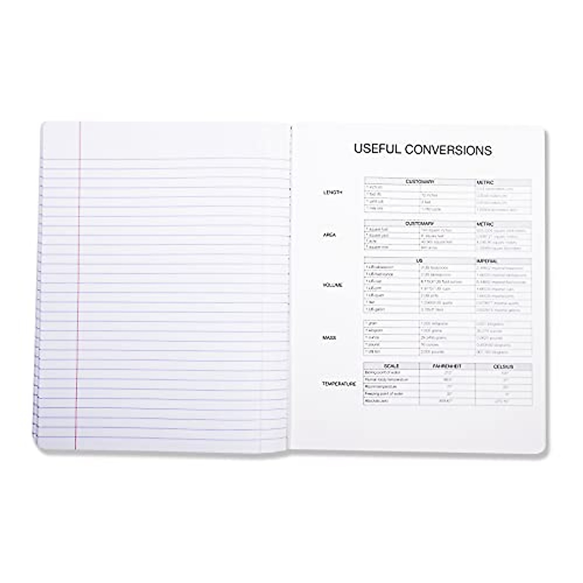 Amazon Basics Wide Ruled Composition Notebook, 100 Sheets, Marble Black, 4-Pack