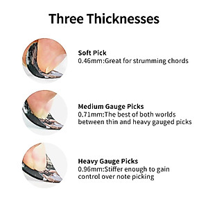 Custom Guitar Pick Personalized Guitar Picks Design Your Own Text Name Photo Wear Resistant Gifts for Dad Guitar Player Boyfriend Guitar Accessories for Acoustic Guitar Ukulele (0.71mm)