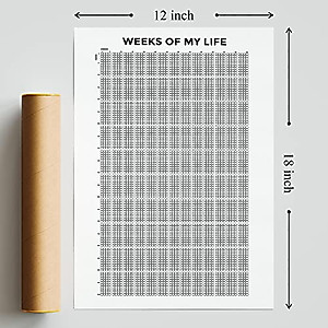 Weeks Of My Life Poster - 12x18 Inch Memento Calendar, My Life Calendar In Weeks, Motivational Life Weeks Calendar Poster Wall Art Print for Home Bedroom Dorm Room Office Decor (No Frame)