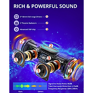 Tronsmart T7 Lite 24W Portable Bluetooth Speaker, Enhanced Bass, Rainbow Light Show, 24H Playtime, IPX7 Waterproof, Wireless Stereo Pairing, Bluetooth 5.3, for Home Outdoor Travel (Black)