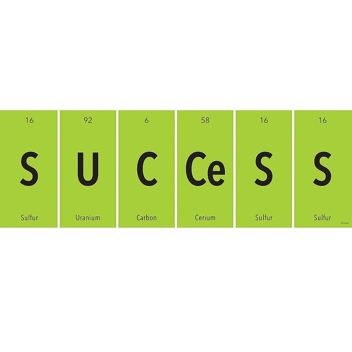 Creative Teaching Press Periodic Motivational Phrases Poster (8605)