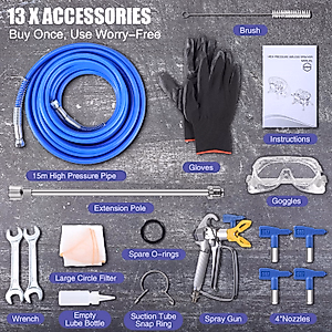 Gyfent 450 Airless Paint Sprayer, 0.47GPM Paint Sprayer for Home Interior 3300psi High Efficiency Airless Sprayer with Low Overspray 900W Electric Paint Sprayer for House Painting Townhouse