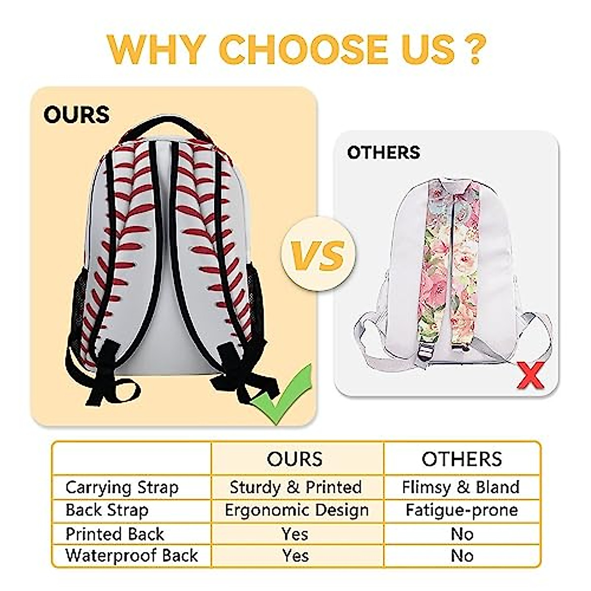 COOPASIA Personalized Baseball Backpack for Boys, 16 Inch Sports Theme Backpack for School, Adjustable Straps, Durable, Lightweight Bookbag for Kids